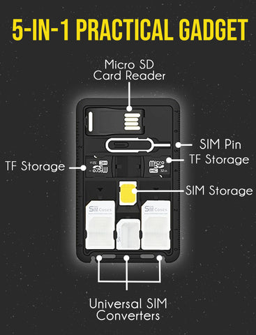 Ultra Thin 5 in 1 Smart SIM Storage Card - 50% OFF - Buy Today