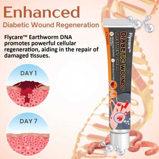 Flycare™ Diabetes Wound Strong Treatment Cream - Not Sold In Stores