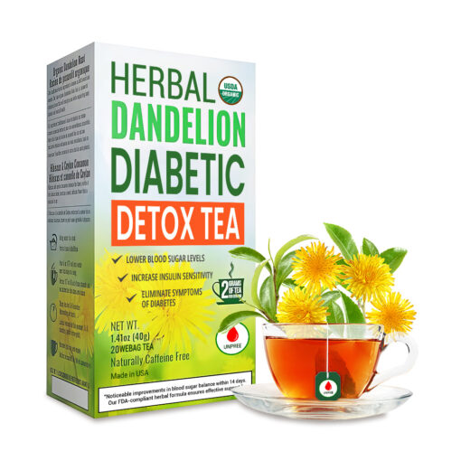 Tee Fur Diabetiker