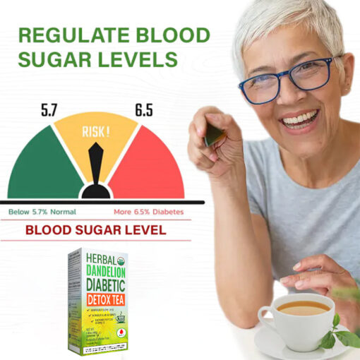 Tee Fur Diabetiker