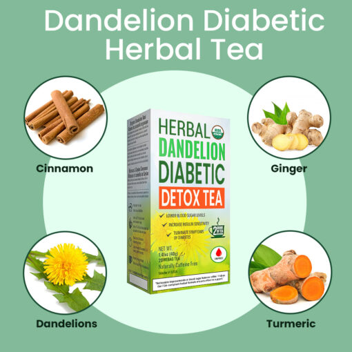 Tee Fur Diabetiker